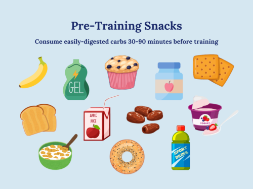 Snacks for Athletes: The Ultimate Guide to Healthy Snacking | Grace ...