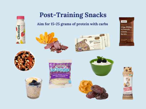 Snacks For Athletes The Ultimate Guide To Healthy Snacking Grace 7298